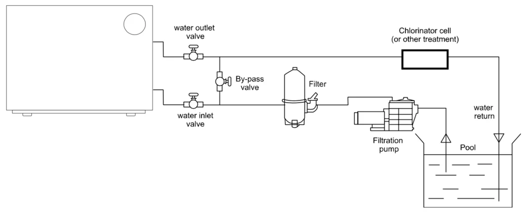 Easy Heat Pump Installation: A Step-by-Step Guide